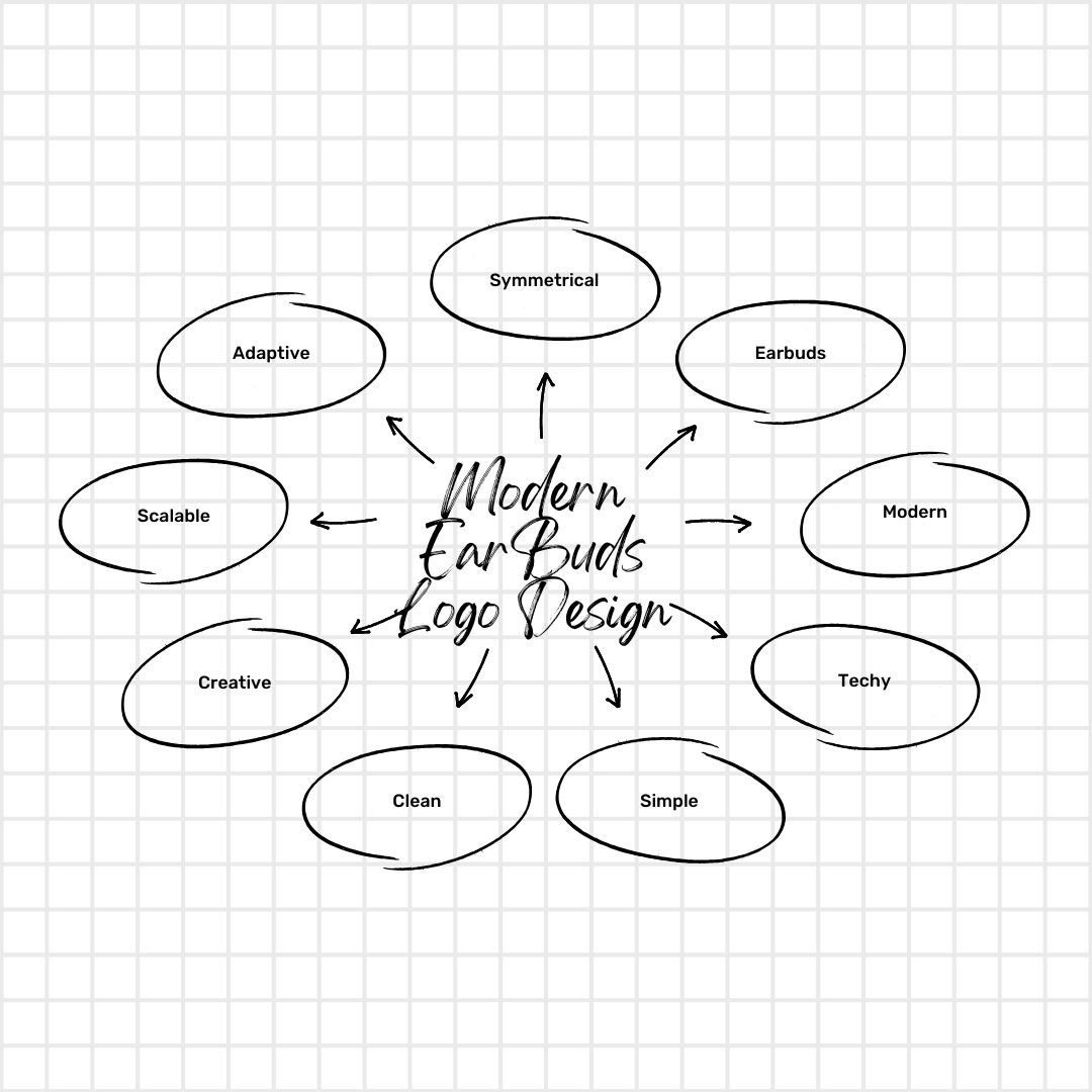 EarBuds Logo Design Process: 7 Creative Steps🎧